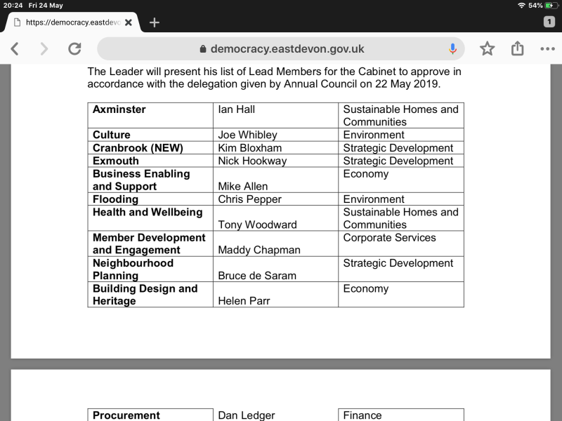 New “Lead Members” (aka Champions) for new council includes 8 ...