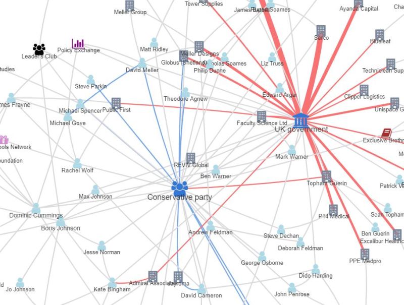 ‘My Little Crony’ map shows deals between Government, MPs and Tory ...