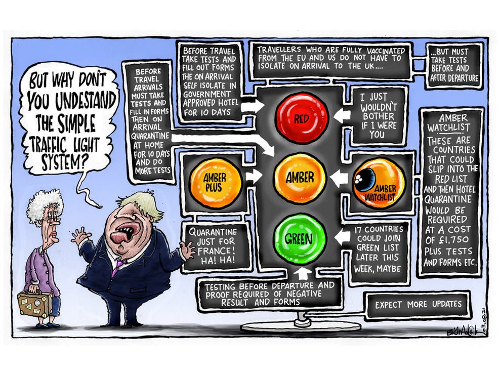 The traffic light system, an essential tutorial | East Devon Watch