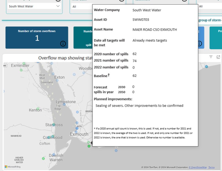 More on Storm Overflow Plan – Exmouth the details | East Devon Watch