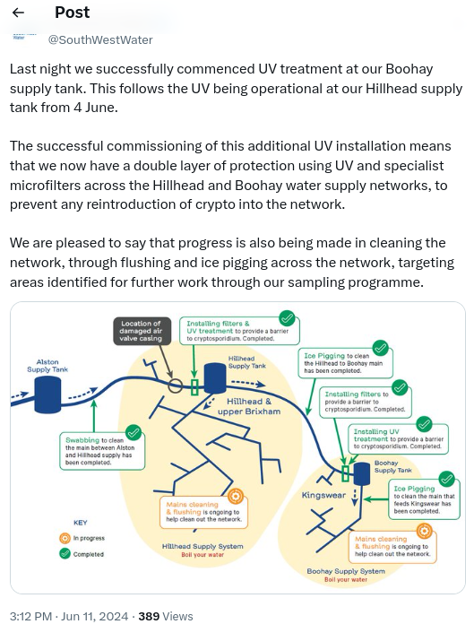 South West Water crypto progress report 11 June | East Devon Watch