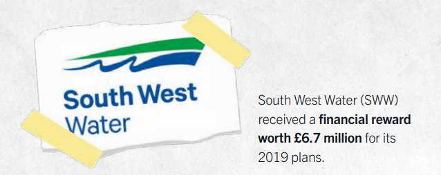 South West Water rewarded £6.7m for failure | East Devon Watch